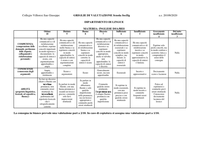 Griglia DSA-BES | PDF