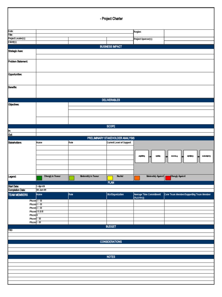 Project Charter Overview and Details | PDF
