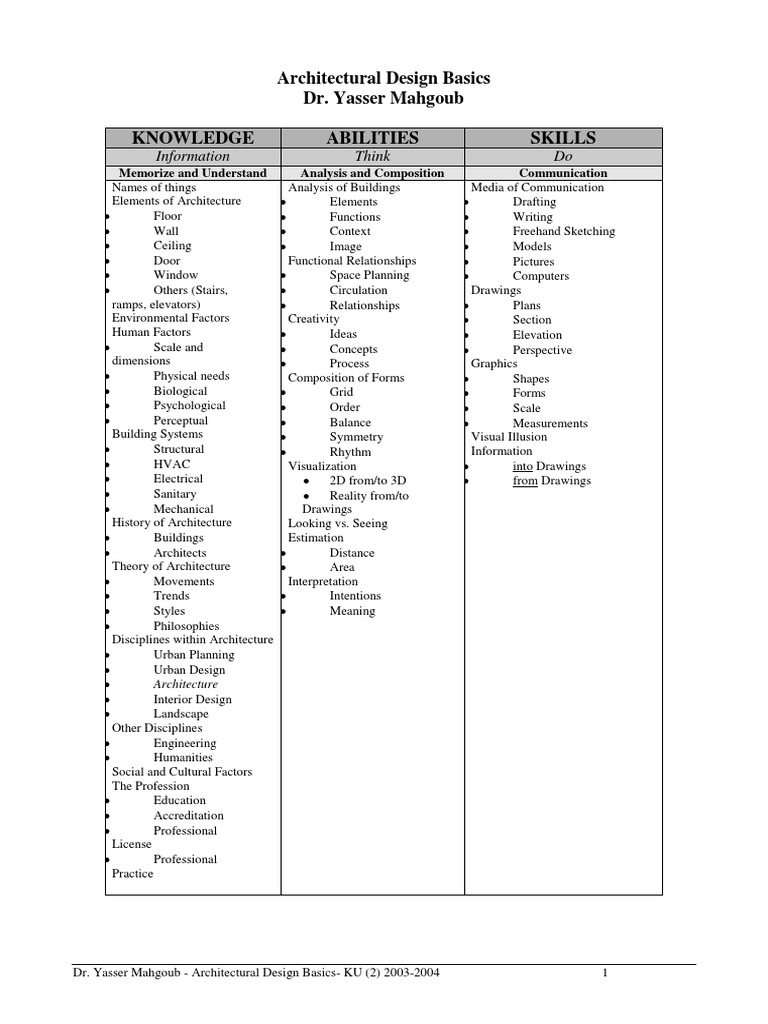 Architectural Design Basics Assignments PDF | PDF | Stairs | Design