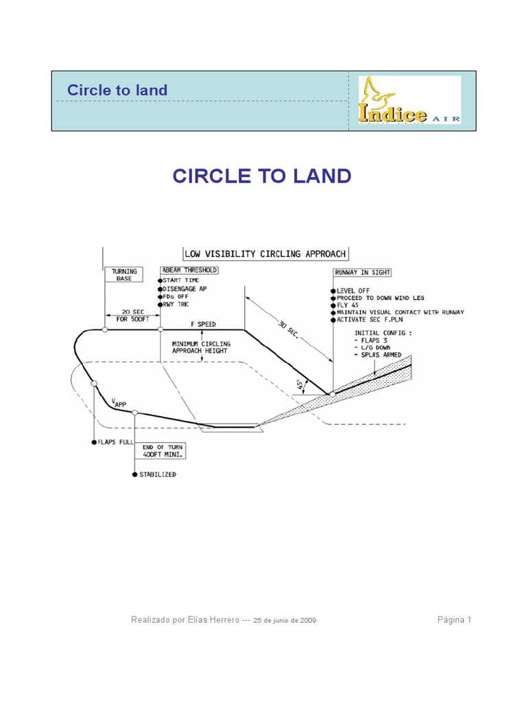 Procedimiento de Circle to Land | PDF | Aeronave | Aviación