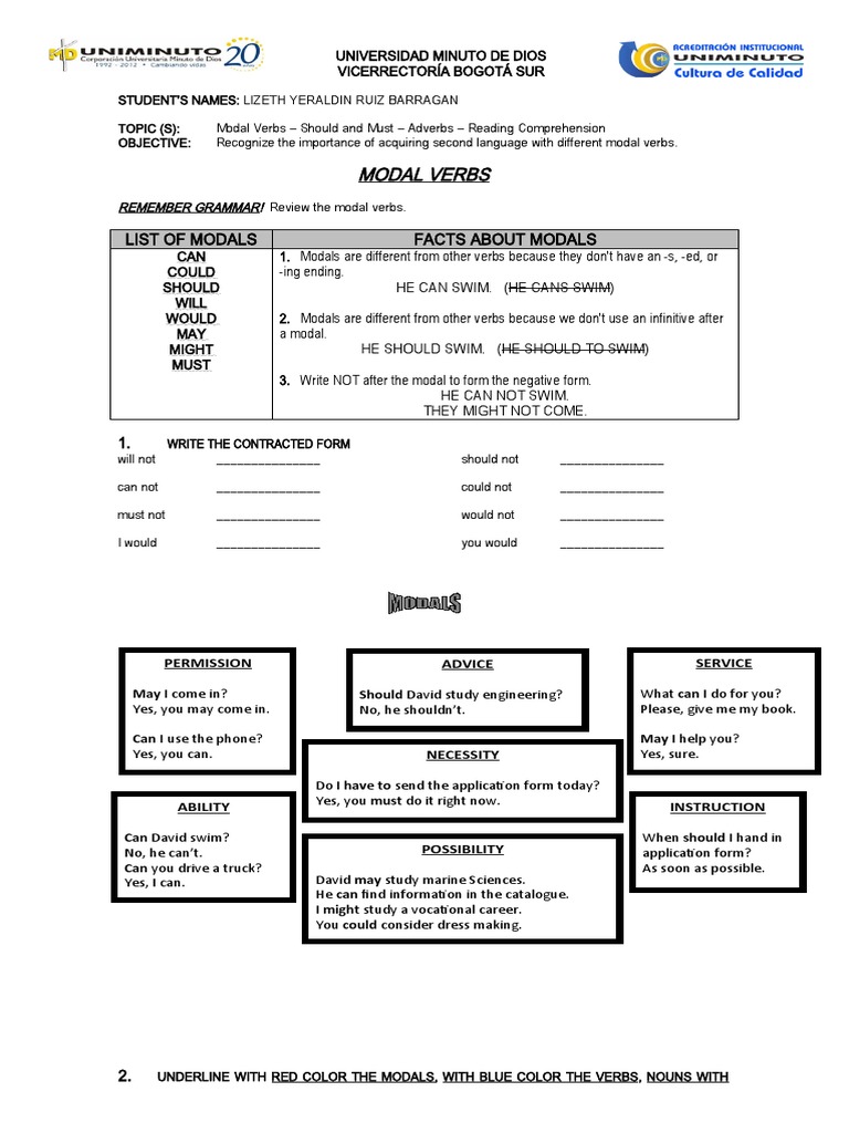 Modal Verbs: List of Modals Facts About Modals | PDF | Verb ...