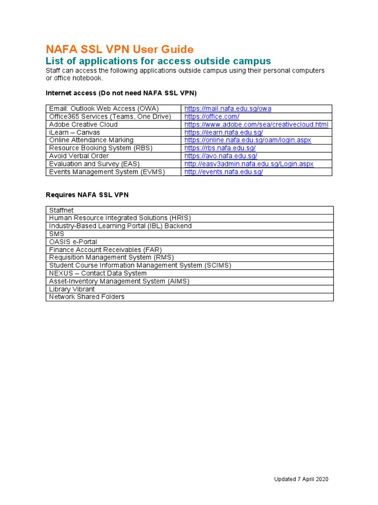 Nafa SSL VPN User Guide: List of Applications For Access Outside Campus | PDF