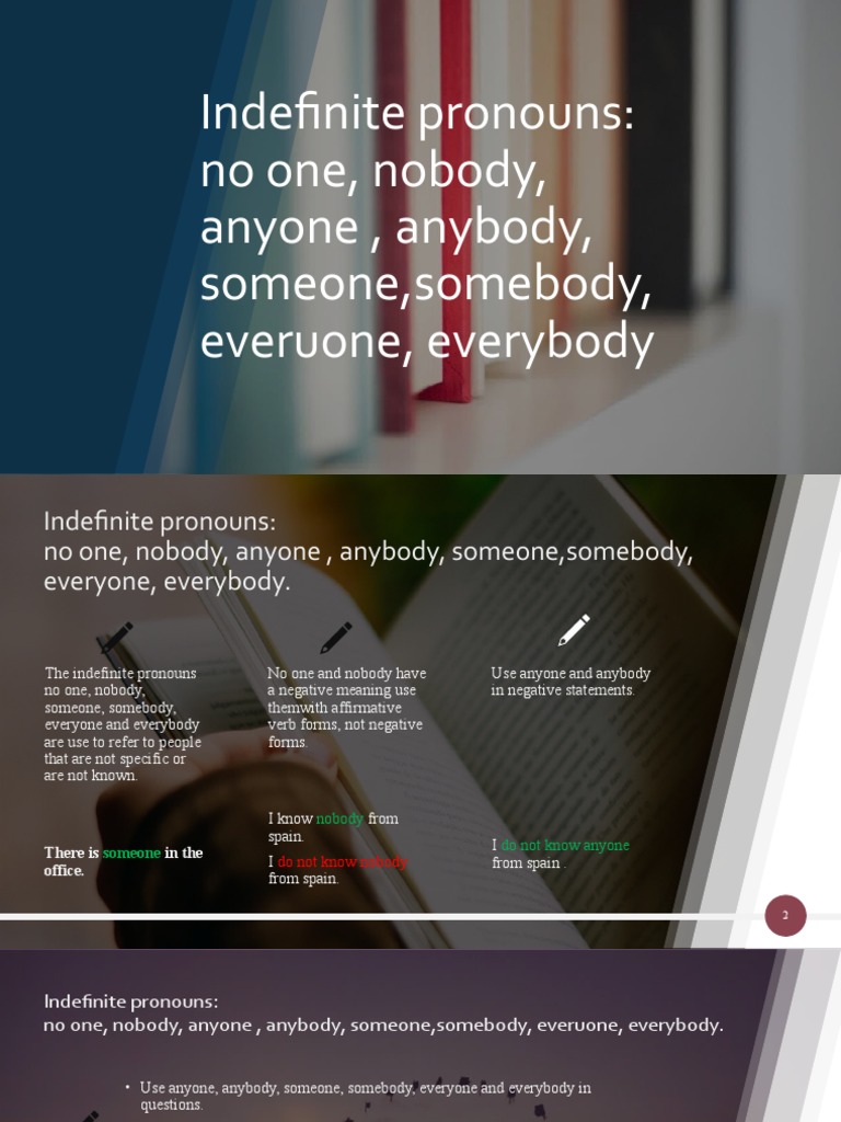 Indefinite Pronouns: No One, Nobody, Anyone, Anybody, Someone, Somebody ...