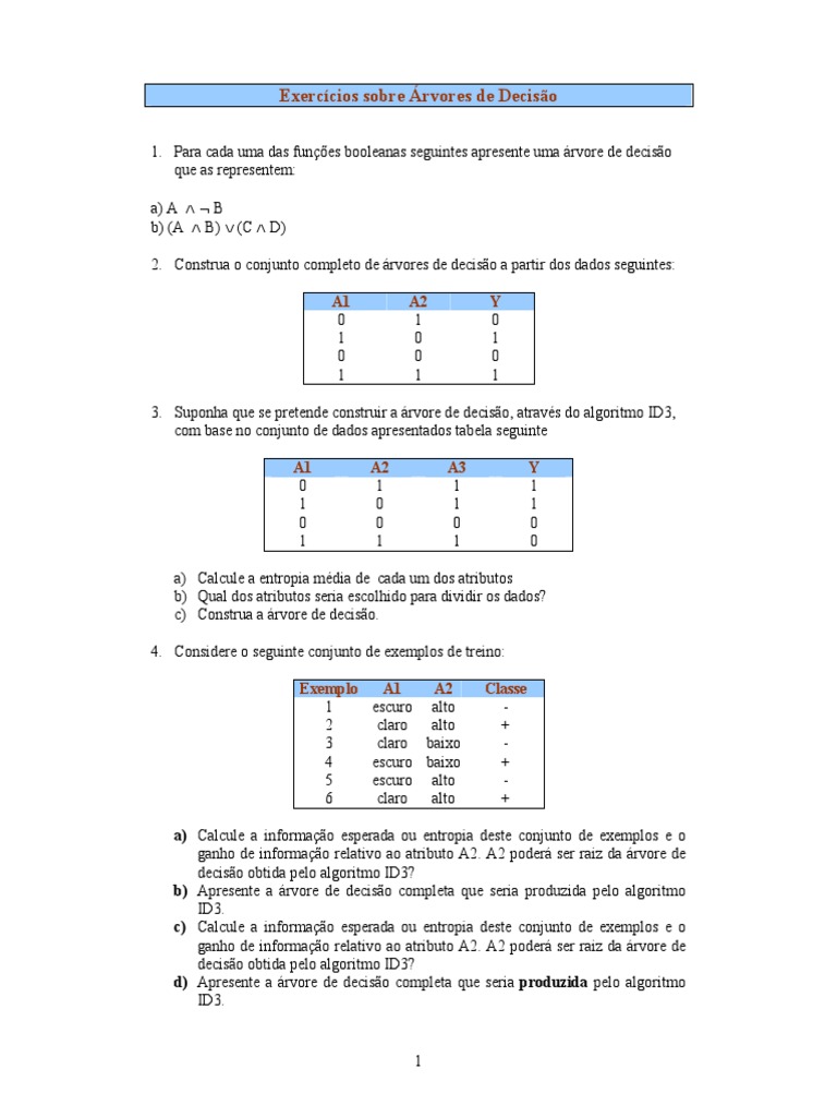 8.0 Exercicios ID3 | PDF | Algoritmos | Almoço