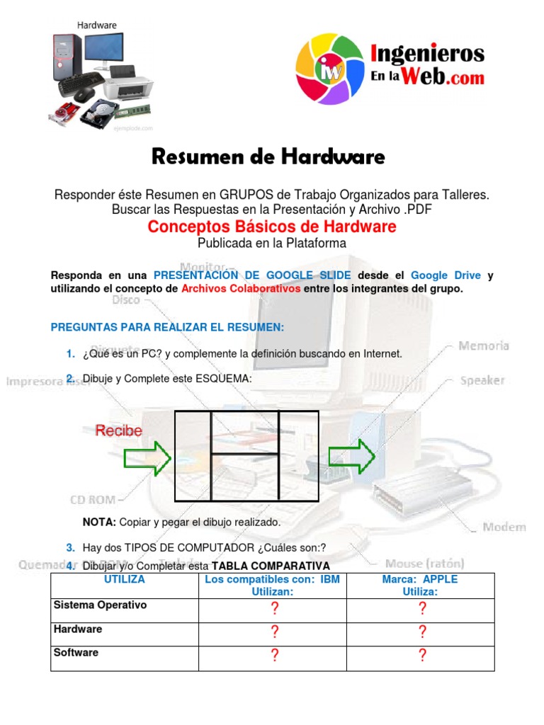 Resumen de Hardware PDF | PDF