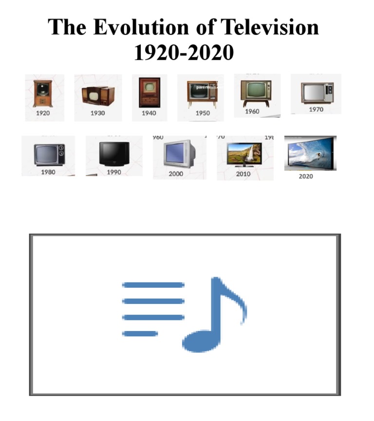 The Evolution of Television 1920-2020 | PDF