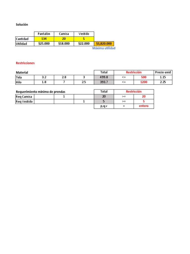Tarea Semana 5 Solver | PDF | Materiales | Sustancias químicas