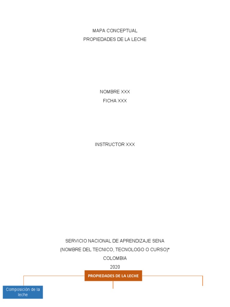 Mapa Conceptual Propiedades de La Leche | PDF | Leche | Comida y bebida