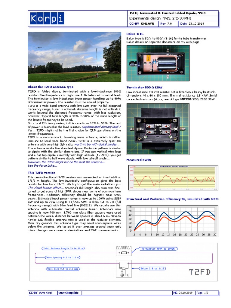 Experimental Design and Performance Analysis of a Terminated and ...