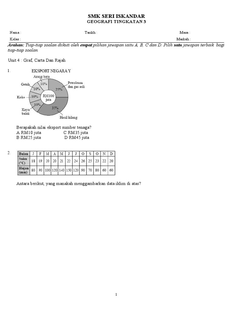 Latihan Geo T3: Unit 4 - Graf, Carta Dan Rajah | PDF