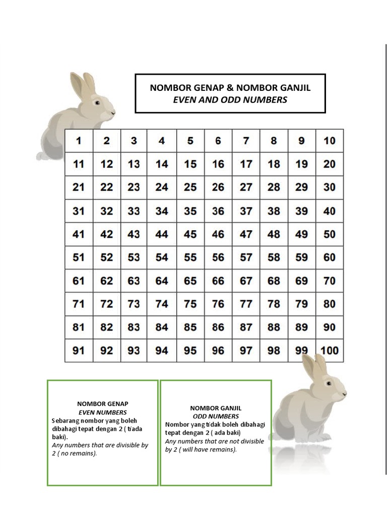 Nombor Genap & Nombor Ganjil: Even and Odd Numbers | PDF | Teaching ...