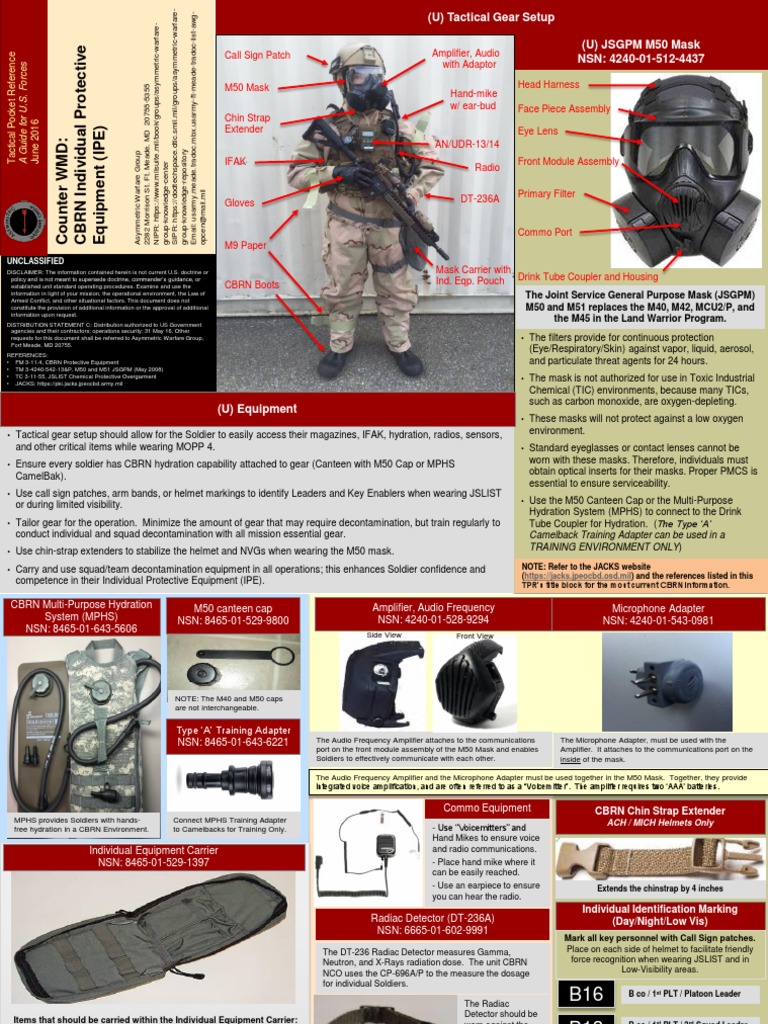 CBRN Individual Protective Equipment Smart Card | PDF | Personal ...
