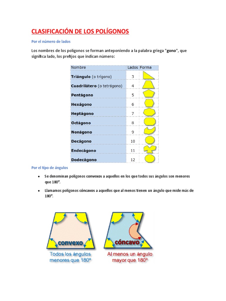 Clasificación de Polígonos Geométricos | PDF