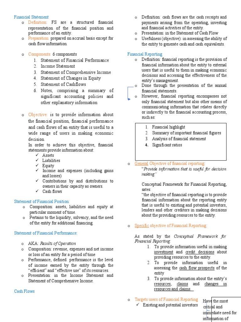IA3 Chapter 1 | PDF | Financial Statement | Going Concern