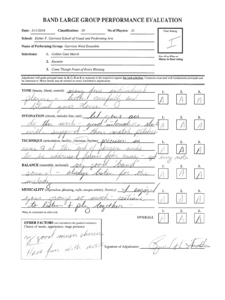 GWE GMEA LGPE Rating 2016 | PDF