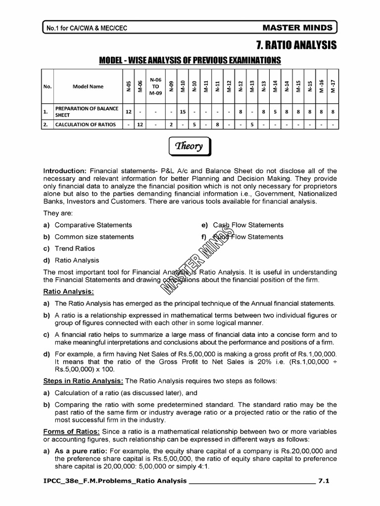 Ratio Analysis PDF | PDF