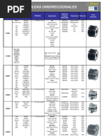 All Makes Fuel Pump Cross Reference Guide | PDF