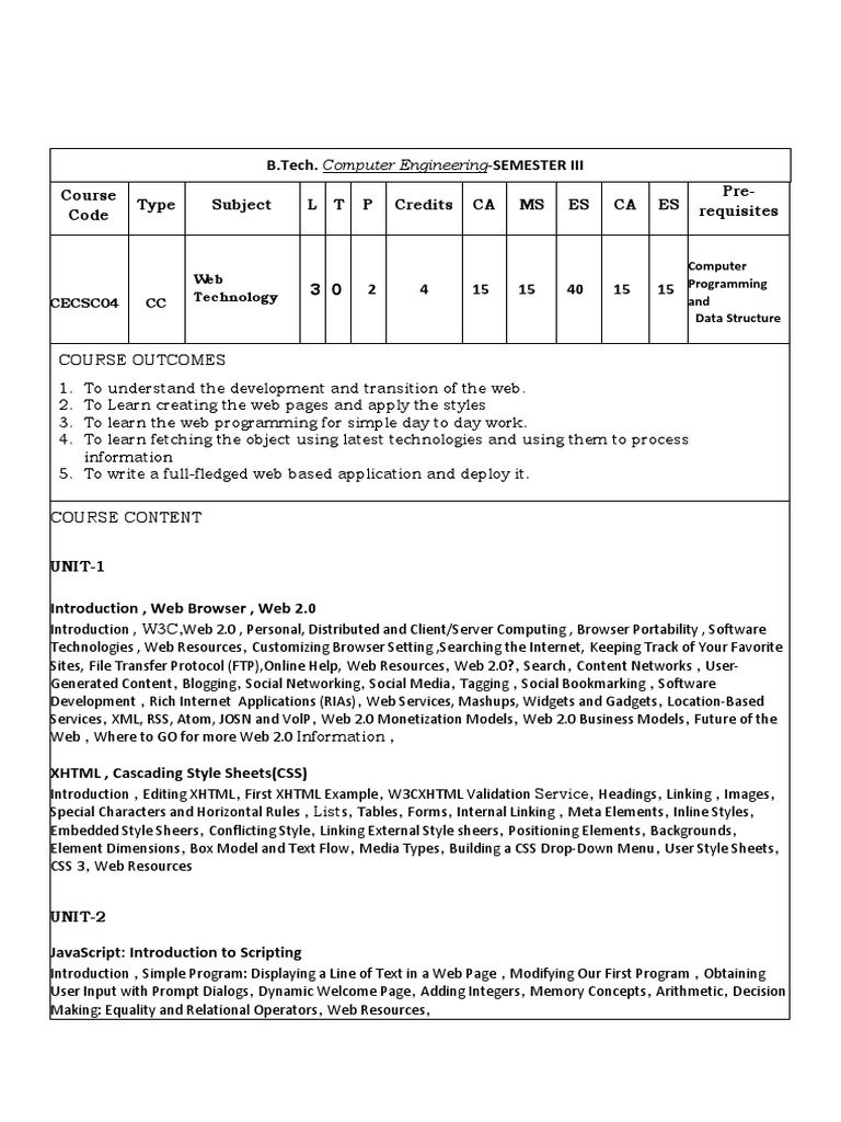 3rd Sem Syllabus | PDF | World Wide Web | Internet & Web