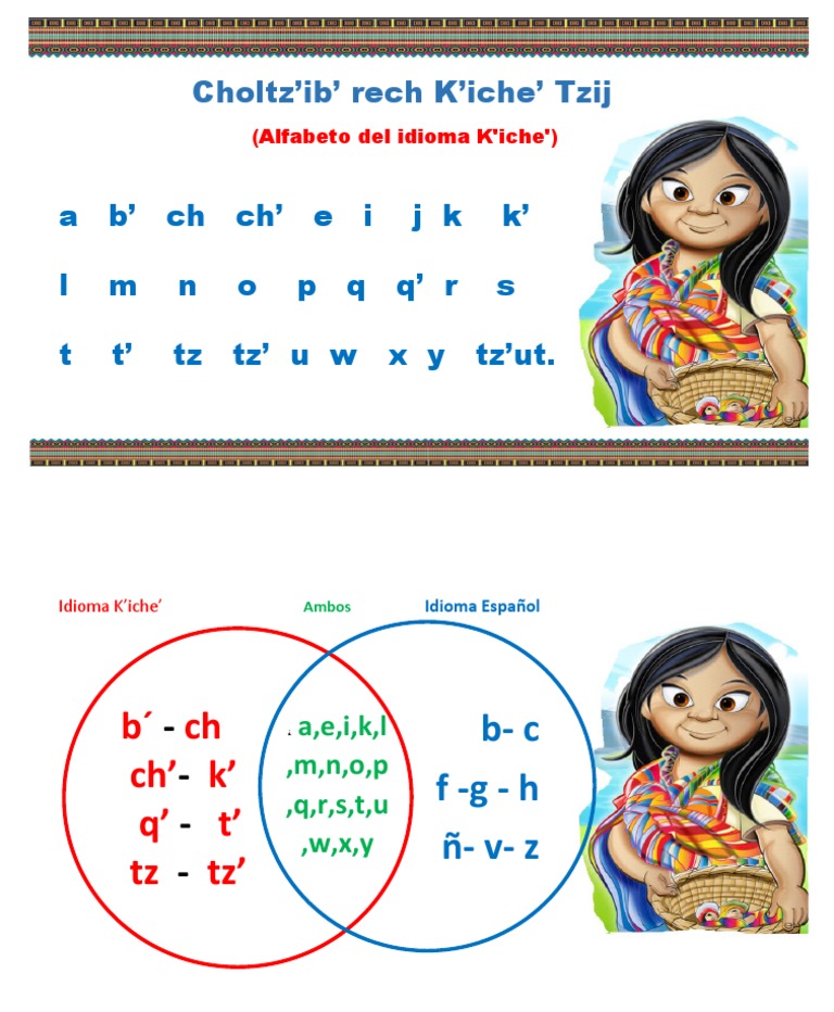 Abecedario en Kiche | PDF