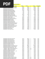 Generic Menu Card | PDF | Pharmaceutical Industry | Products Of ...
