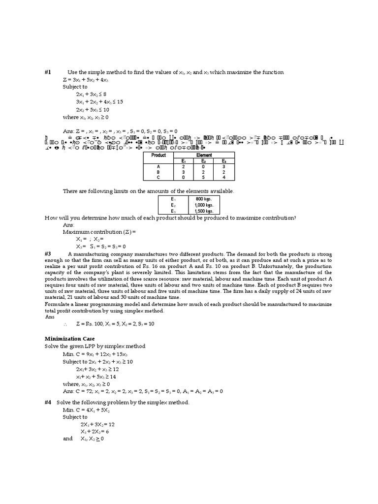 Maximizing Production Profits Under Resource Constraints: A Collection ...