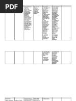 NCP & Drug Study of CAP-MR CHF | PDF | Clinical Medicine | Medical ...
