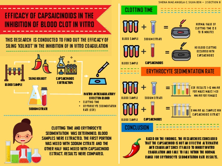 Infographics 1 PDF | PDF | Hematology | Physiology