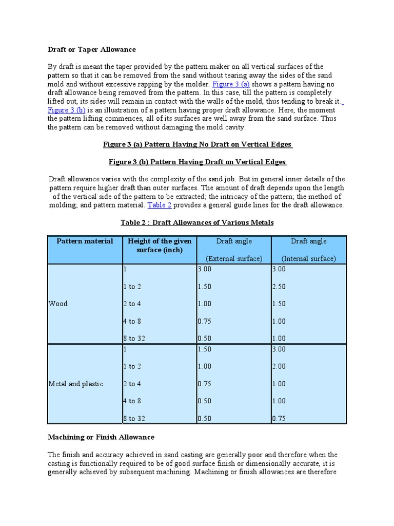 Metal Casting Pattern Allowances | PDF | Casting (Metalworking) | Machining