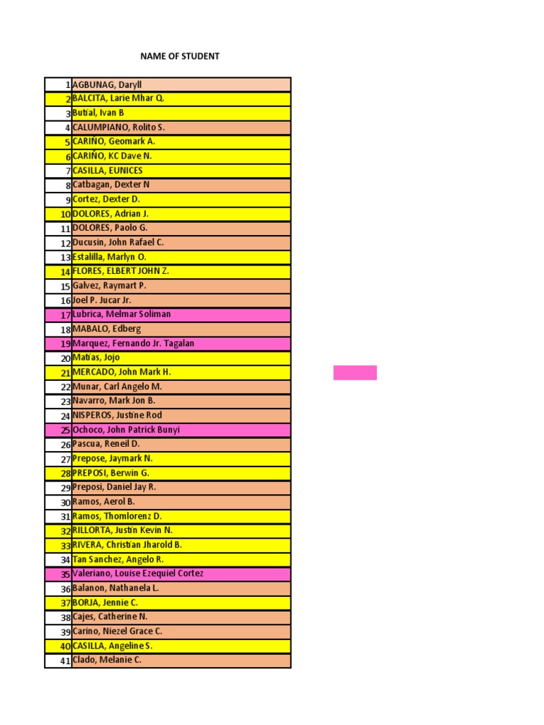 Student Name List | PDF