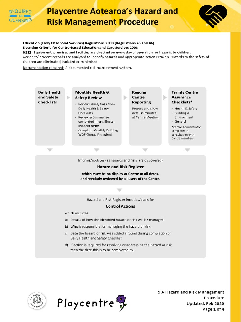 Hazard and Risk Management Procedure | PDF | Occupational Safety And ...