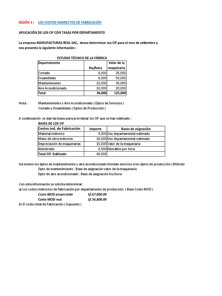 Ejercicio de Clase CIF | PDF | Economias | Business