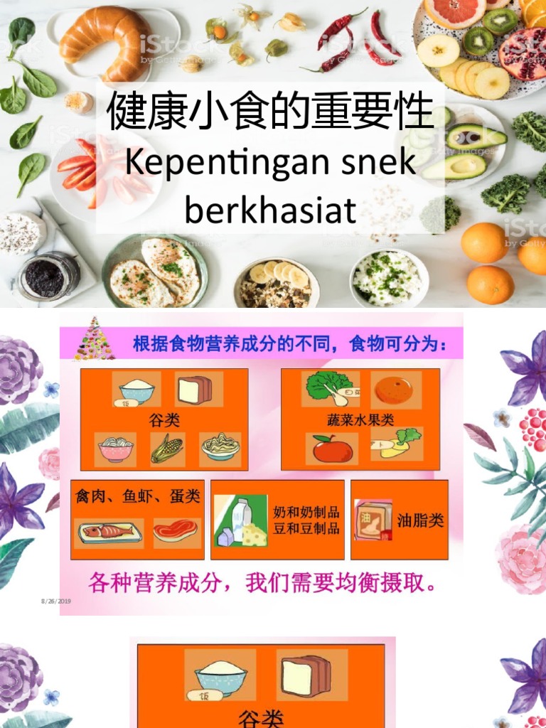 2.PPT Pemakanan Sihat | PDF