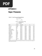 Antoine Equation Constants (Table) | PDF