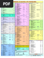 GU-611 - PDO Guide To Engineering Standards and Procedures | PDF | Specification (Technical ...