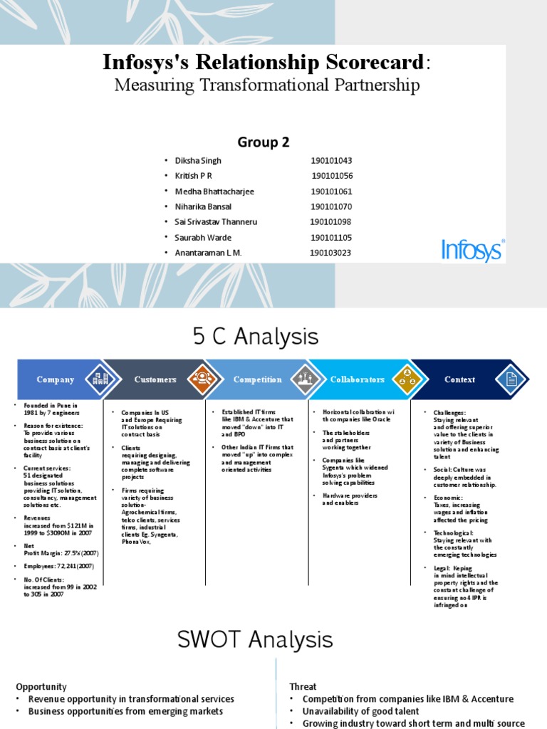 Group 2 - Infosys Relationship Scorecard | PDF | Service Level ...