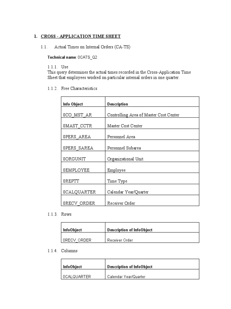 Analysis of Employee Time Tracking Across Projects, Tasks, and Network ...