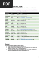 DND 5E Personality Traits | PDF | Self-Improvement