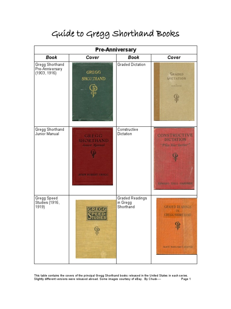 Gregg Shorthand Books PDF | PDF | Shorthand | Jurists