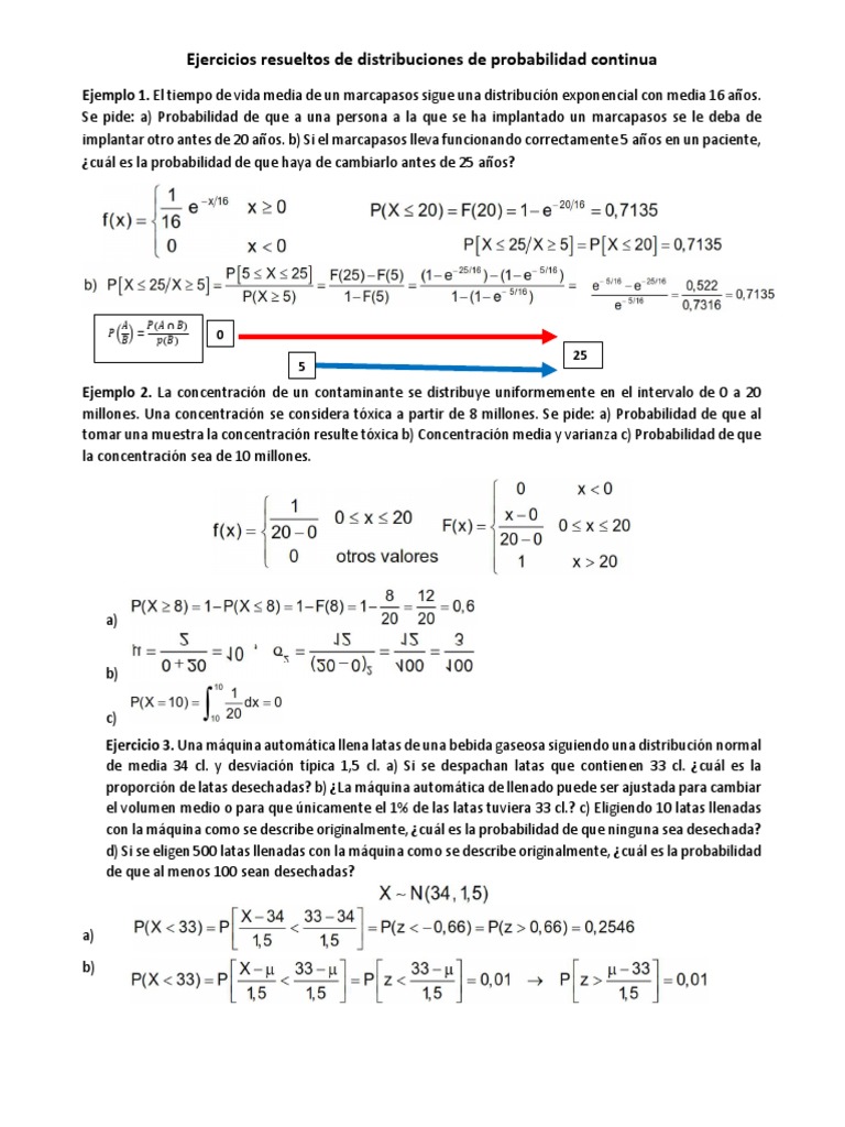 Ejercicios Resueltos de Distribuciones de Probabilidad Continua | PDF | Ciencia y matemáticas ...