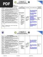 Grade 11 HOPE Curriculum Guide | PDF | Physical Education | Sports