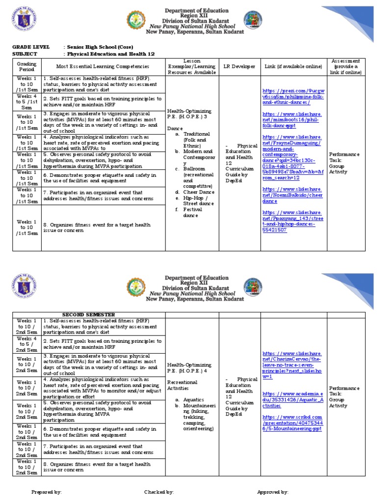 Grade Level: Senior High School (Core) Subject: Physical Education and ...
