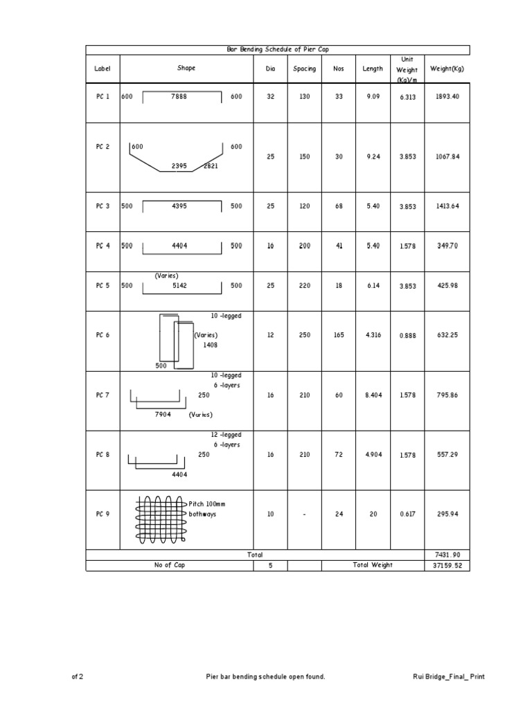 Rui Bridge - Final - BB Pier | PDF | Nature