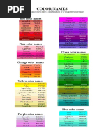 Color Abbreviation Chart | PDF | Electromagnetic Spectrum | Psychophysics