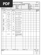 Fixture Validation Checklist | PDF