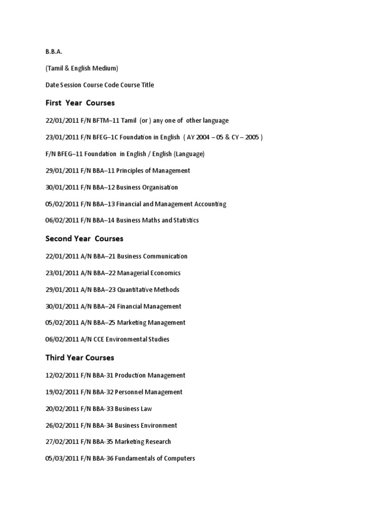 BBA Course Syllabus Overview | PDF