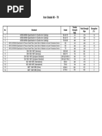Is 1161 - 2014 Structural Tube | PDF | Welding | Construction