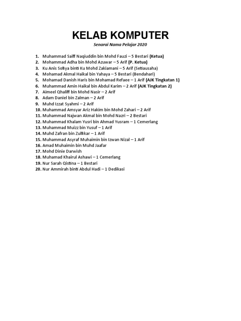 Senarai Nama Kelab Komputer