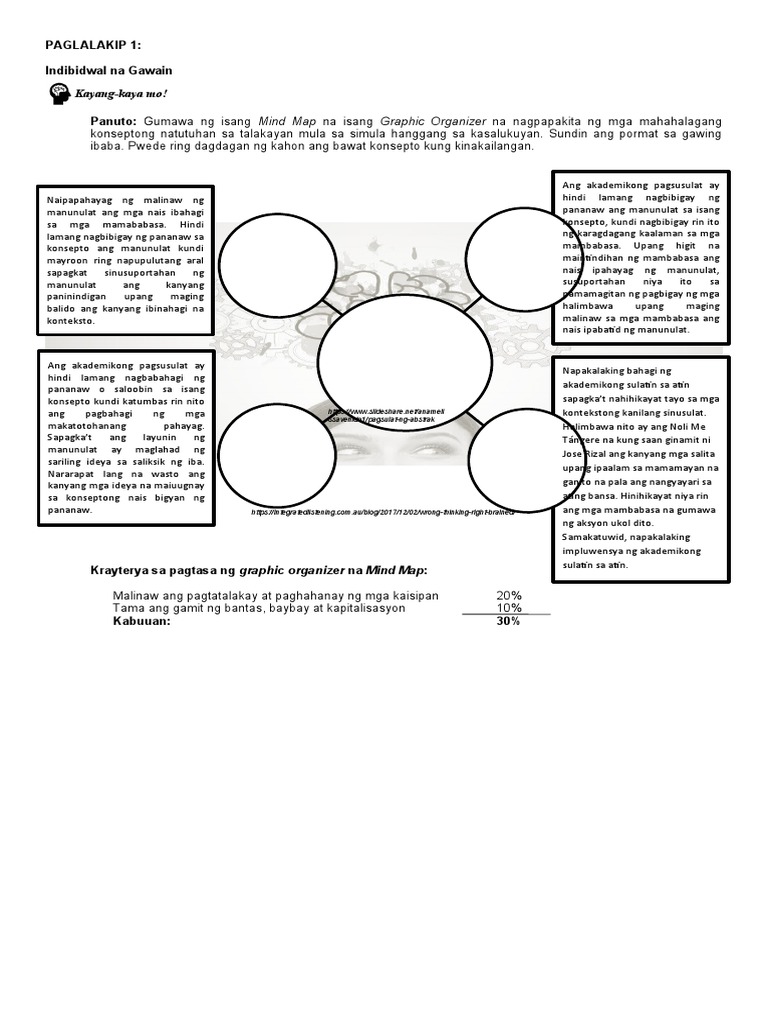 (Filipino) Mind Map | PDF