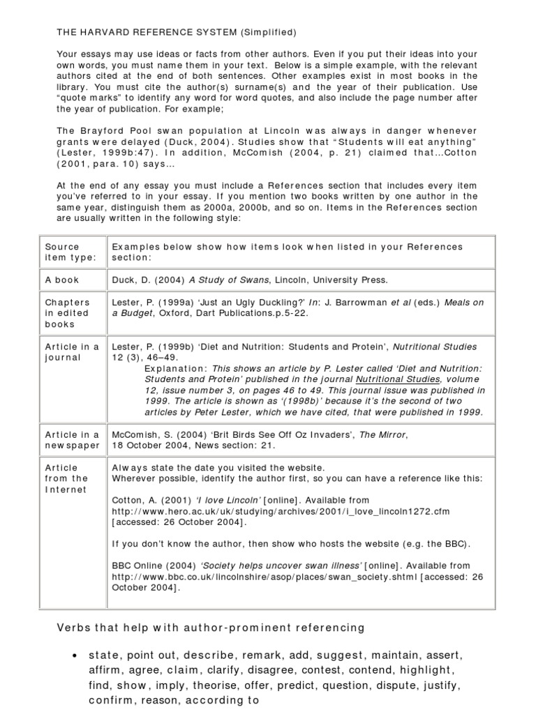 HARVARD Referencing Made Easy | PDF | Communication