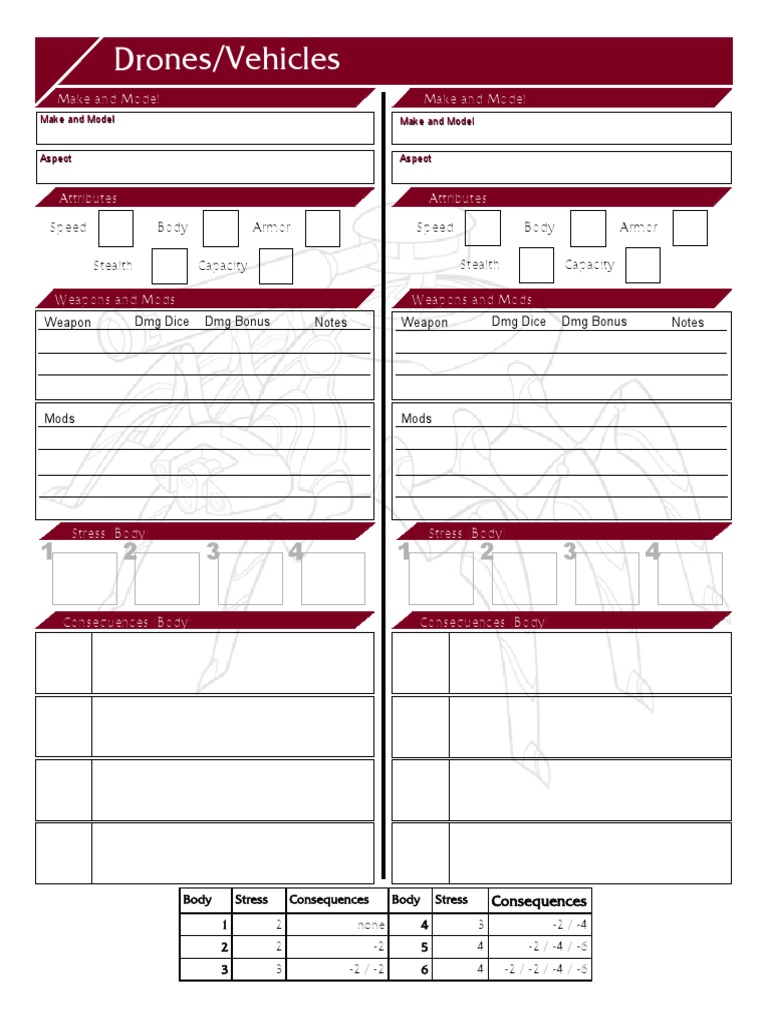 FATE Shadowrun - Character Sheet - Drones and Vehicles Sheet | PDF